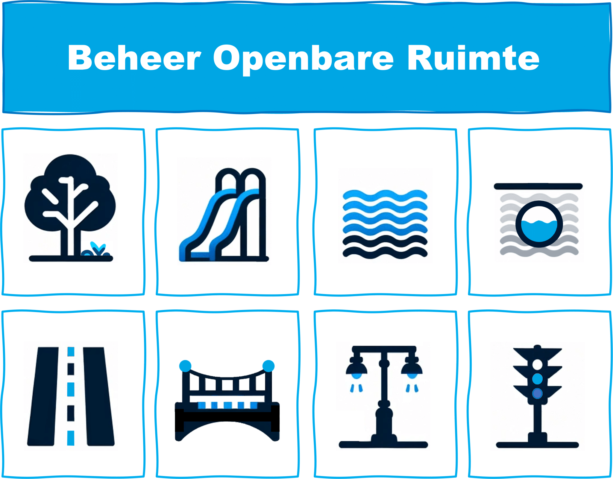Integraal Beheer Openbare Ruimte (IBOR) - IGIB